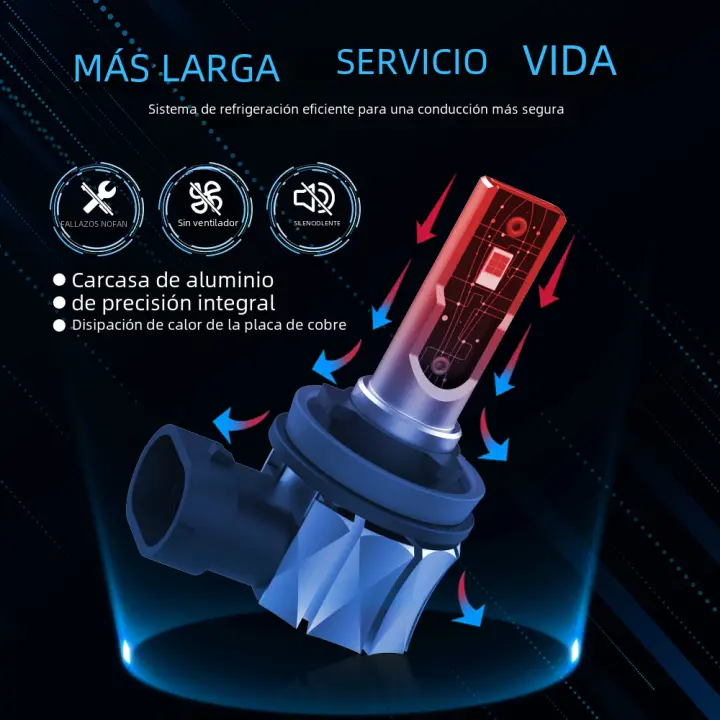 Luces De Niebla LED Super Bright 16000Lm 9005 Hb3 9006 Hb4 H11 H8 H9 ...