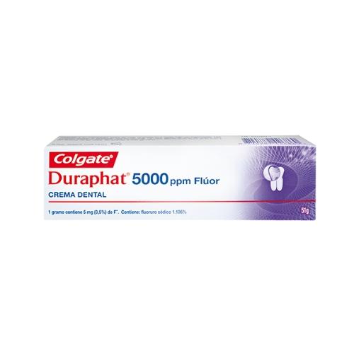 Colgate Duraphat 5000 Plus Pasta Dental Alta Concentración de Flúor ...